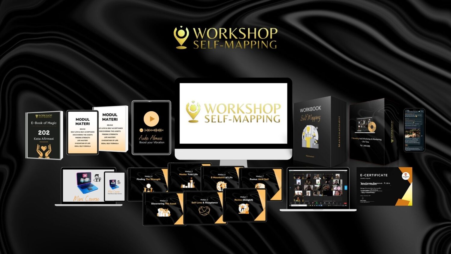Workshop Self Mapping – Maksimalin Diri