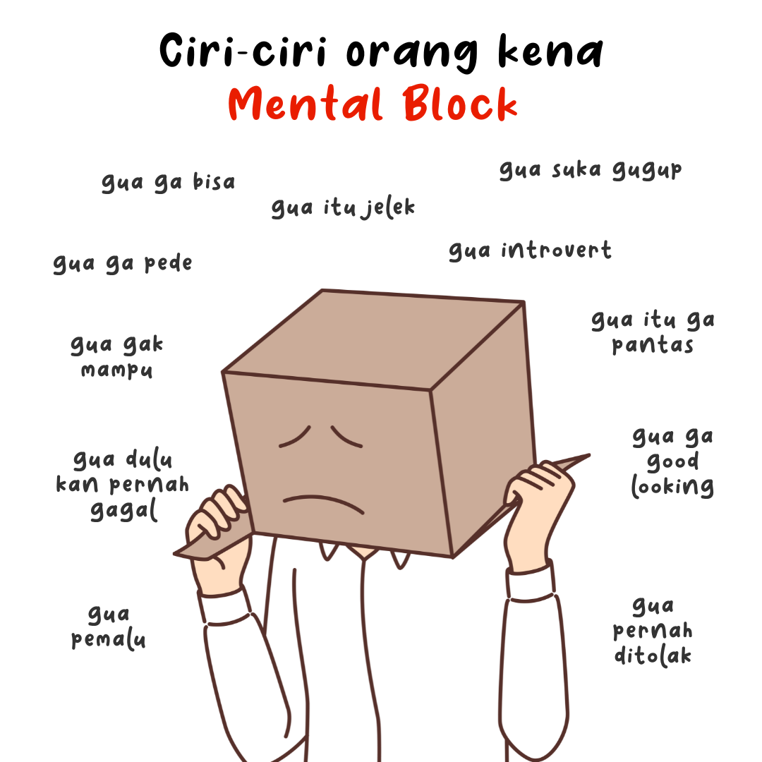 Course Breaking Mental Block - MAKSIMALIN DIRI